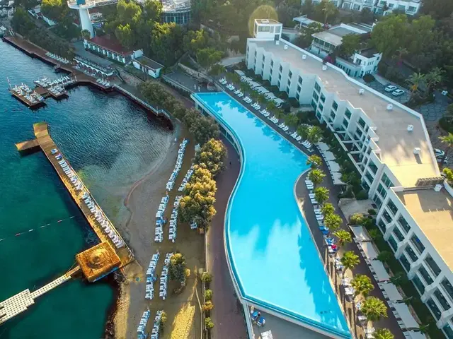 Туры в отель The Blue Dreams Resort 5* (HV-1), Турция, Бодрум — цены и ...