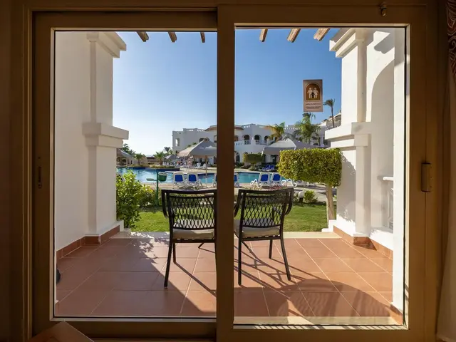 Туры в отель Continental Plaza Beach Resort 4*, Египет, Шарм-Эль-Шейх ...