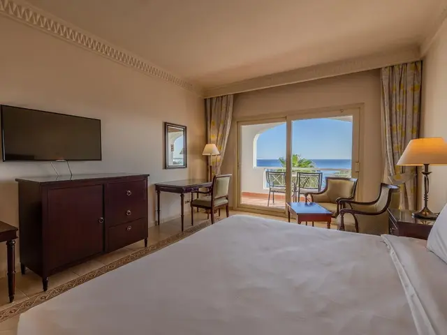 Туры в отель Continental Plaza Beach Resort 4*, Египет, Шарм-Эль-Шейх ...